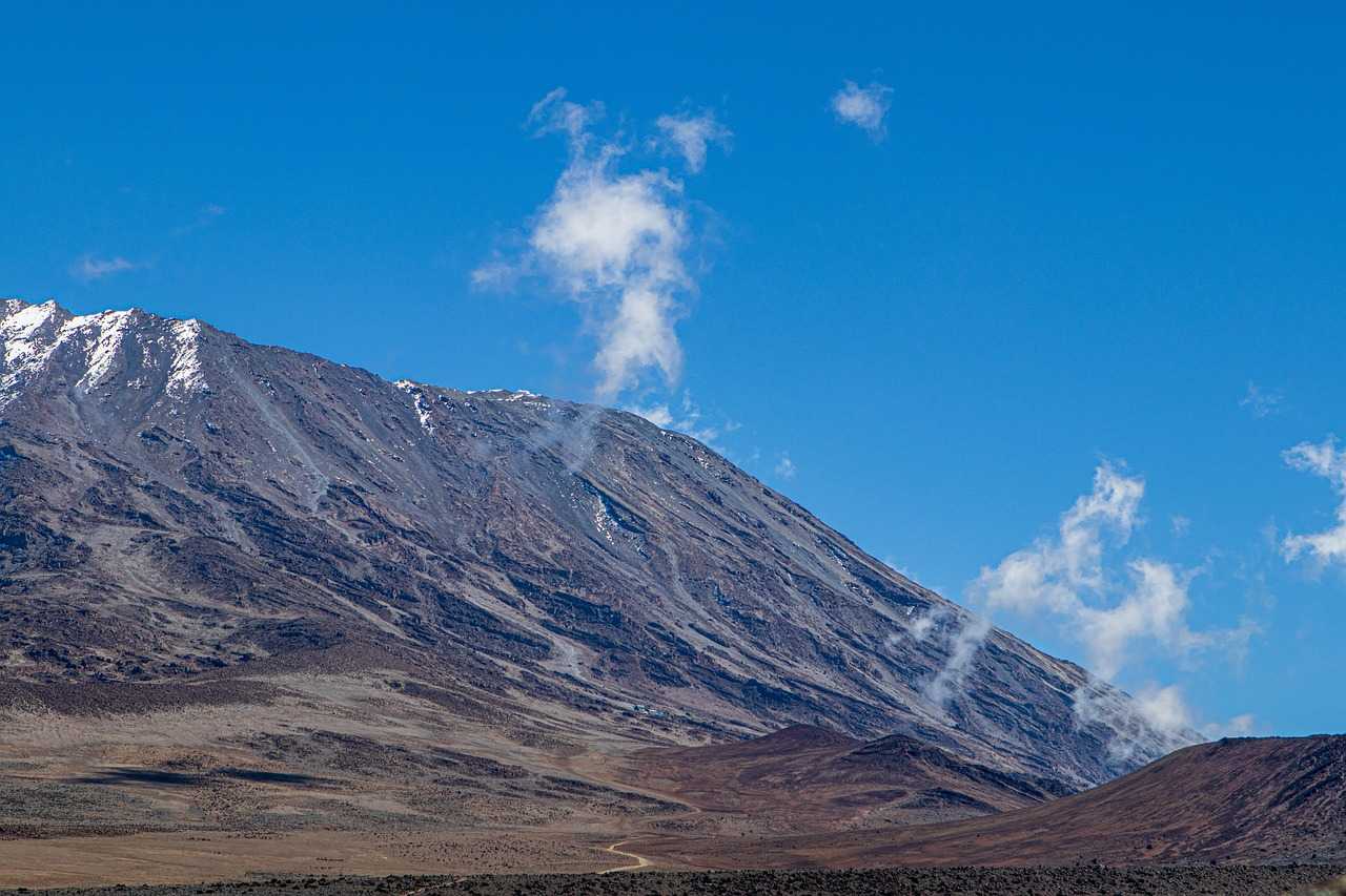 The 10 Largest Volcanoes in the World – Height, Volume, and Location